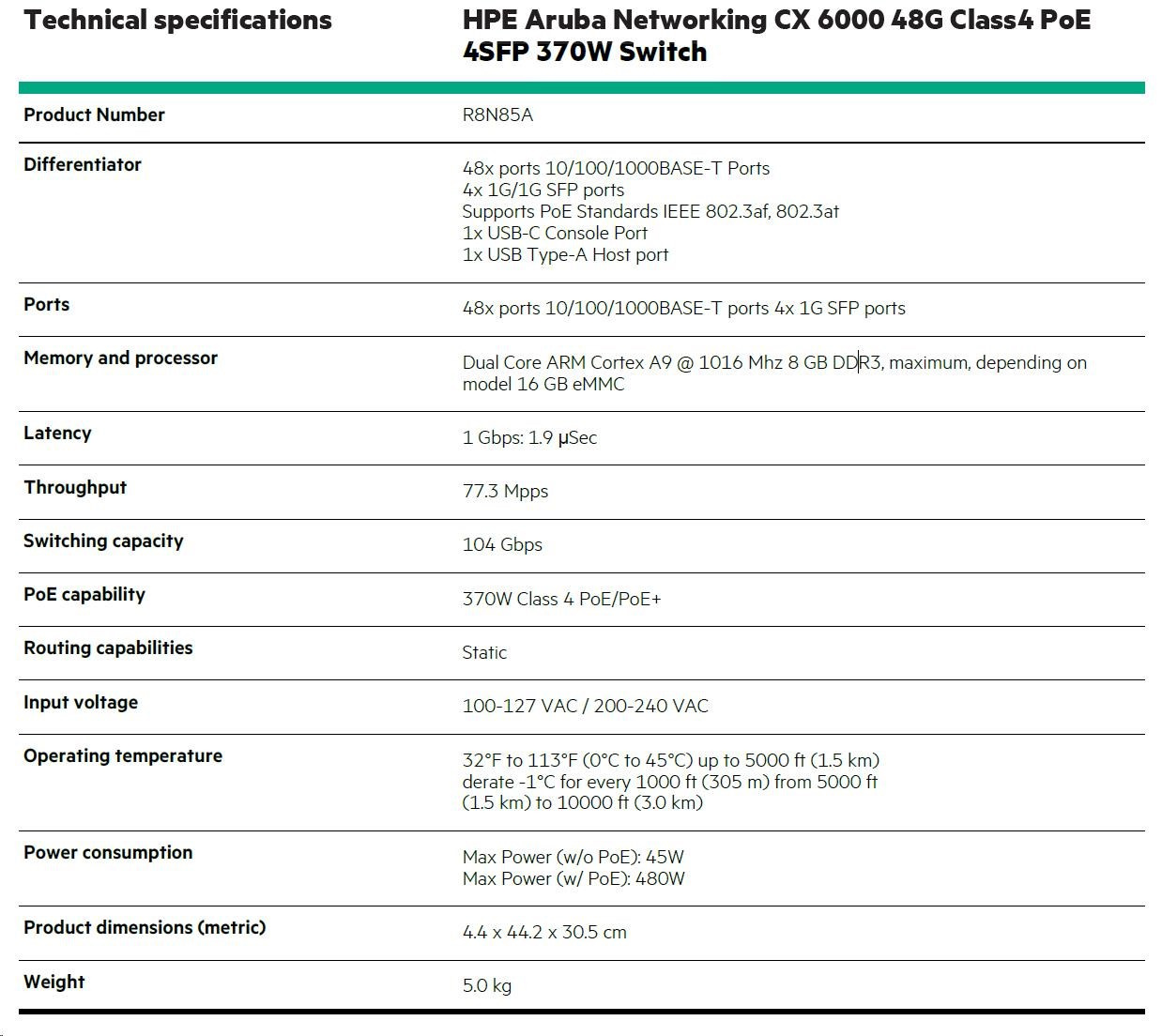 HPE Aruba Networking CX 6000 48G Class4 PoE - Svět Počítačů